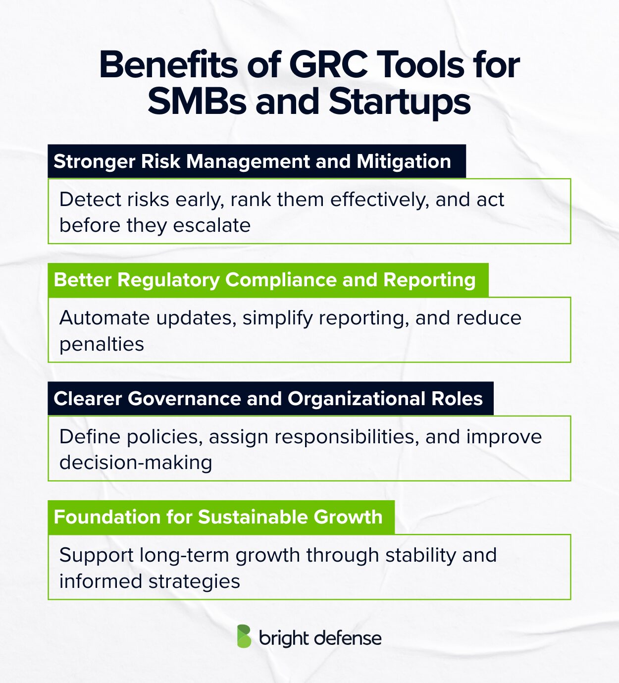 7 Best GRC Tools for SMBs and Startups in 2026