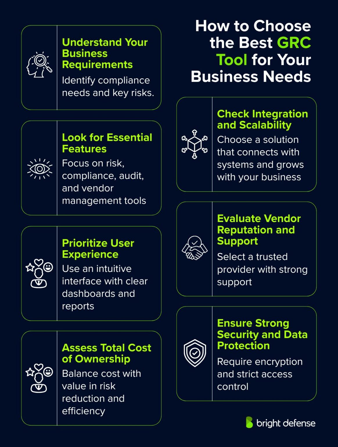 7 Best GRC Tools for SMBs and Startups in 2026