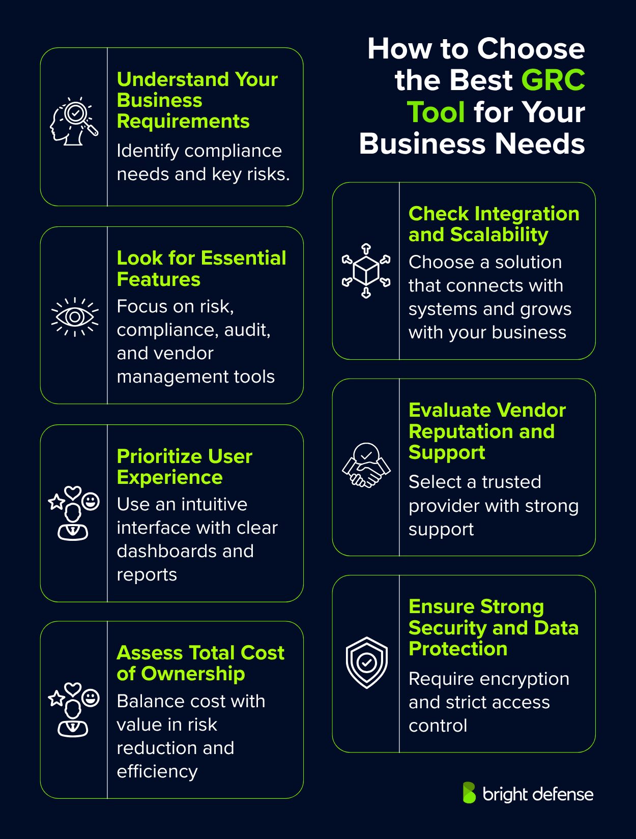 7 Best GRC Tools for SMBs and Startups in 2026