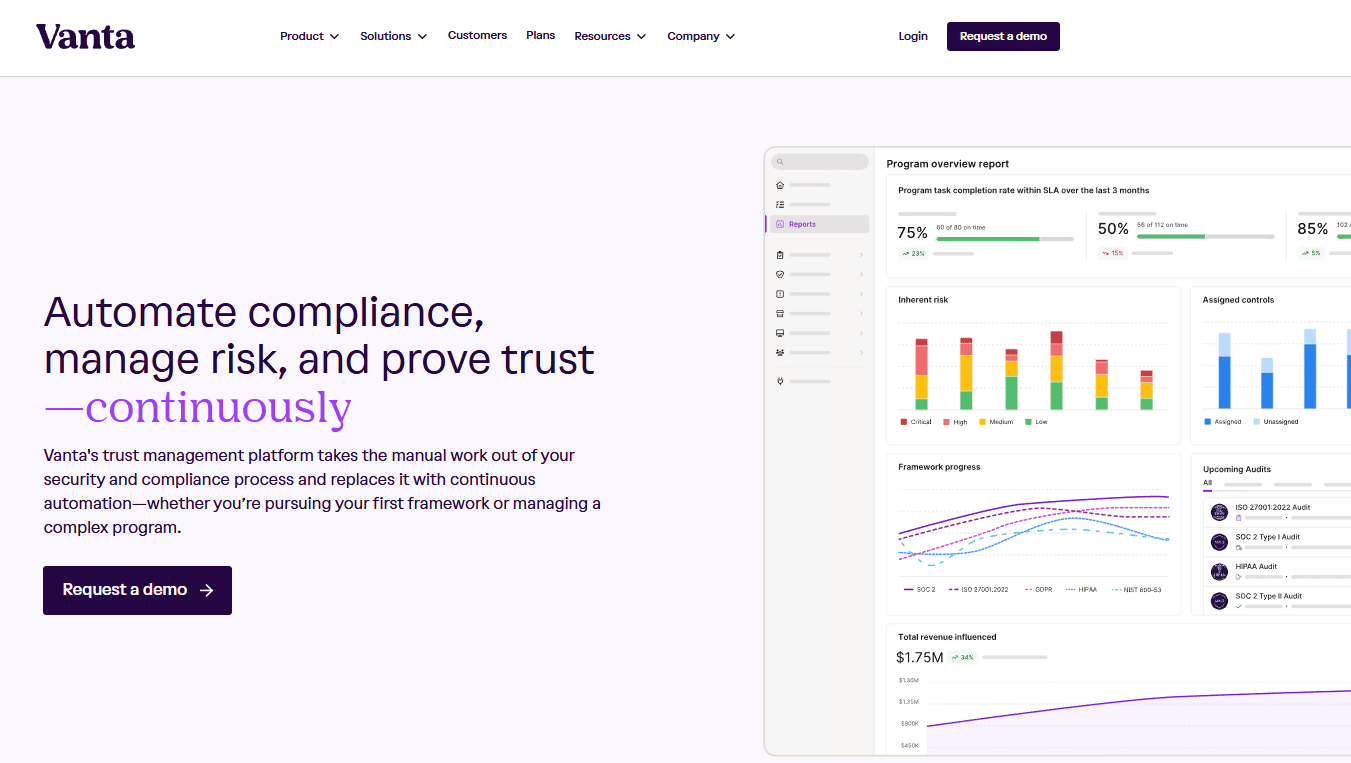 6 GRC Tools for SMBs and Startups in 2025