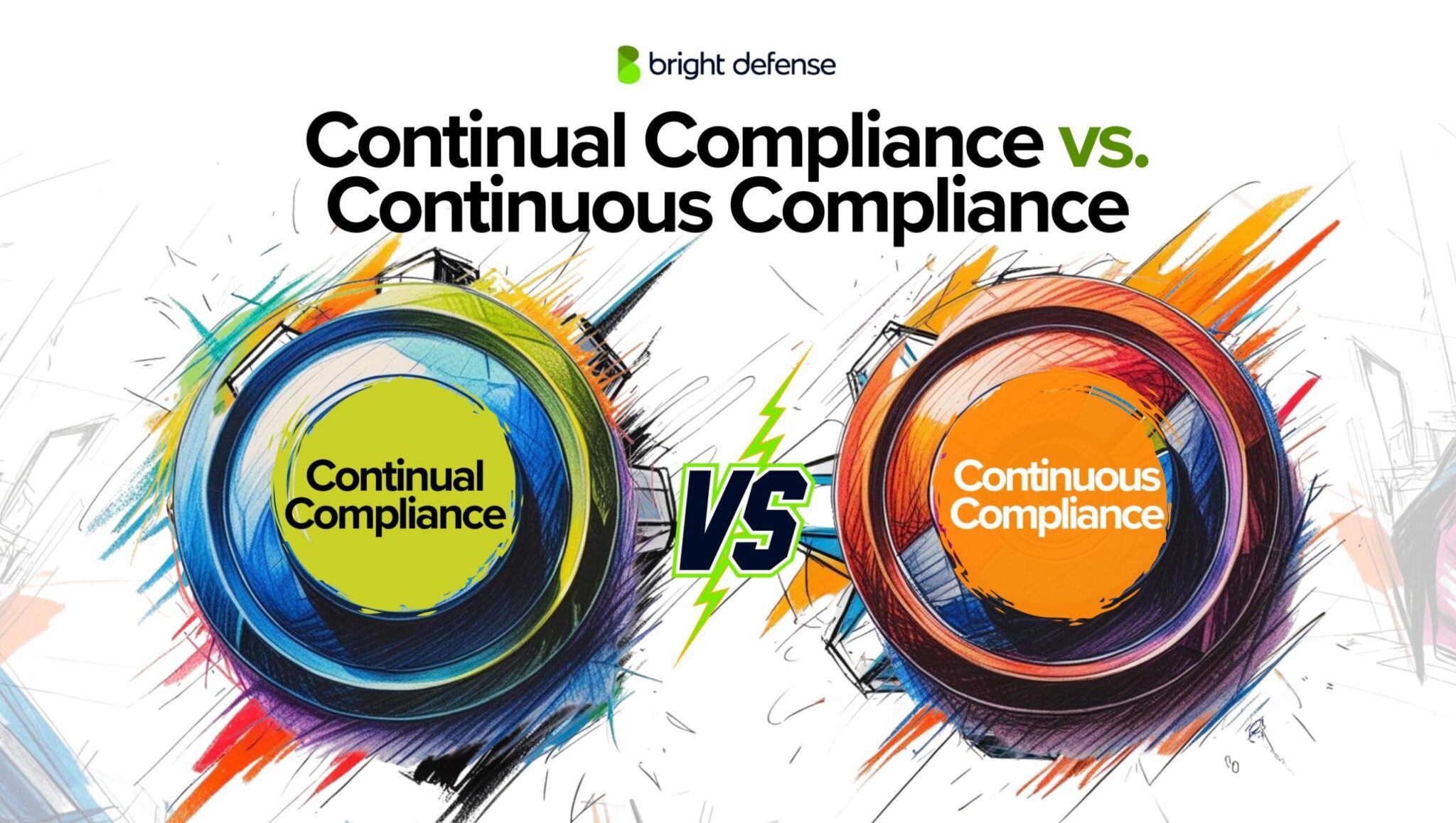 Continual Compliance vs. Continuous Compliance
