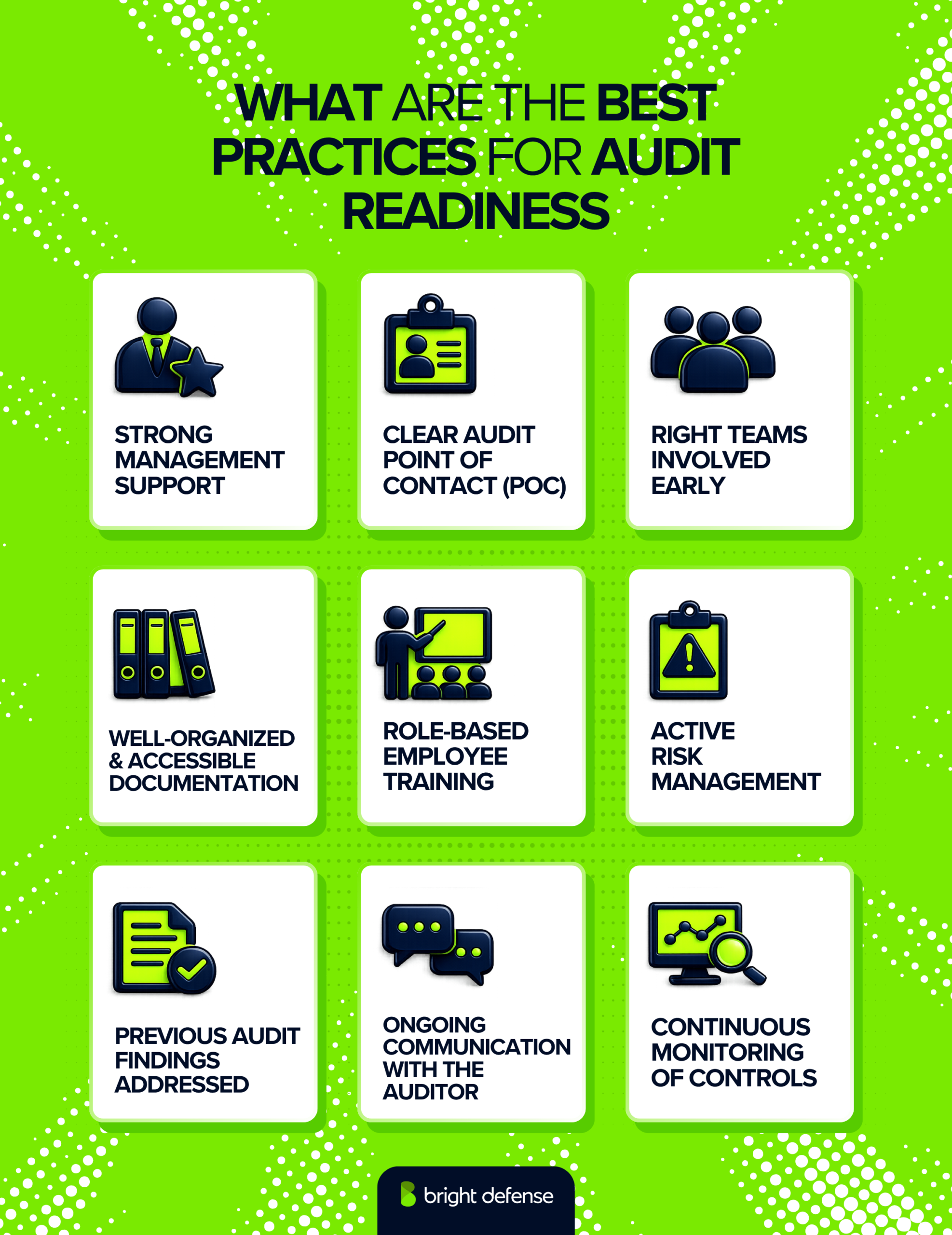 What is Audit Readiness? A Complete Guide!