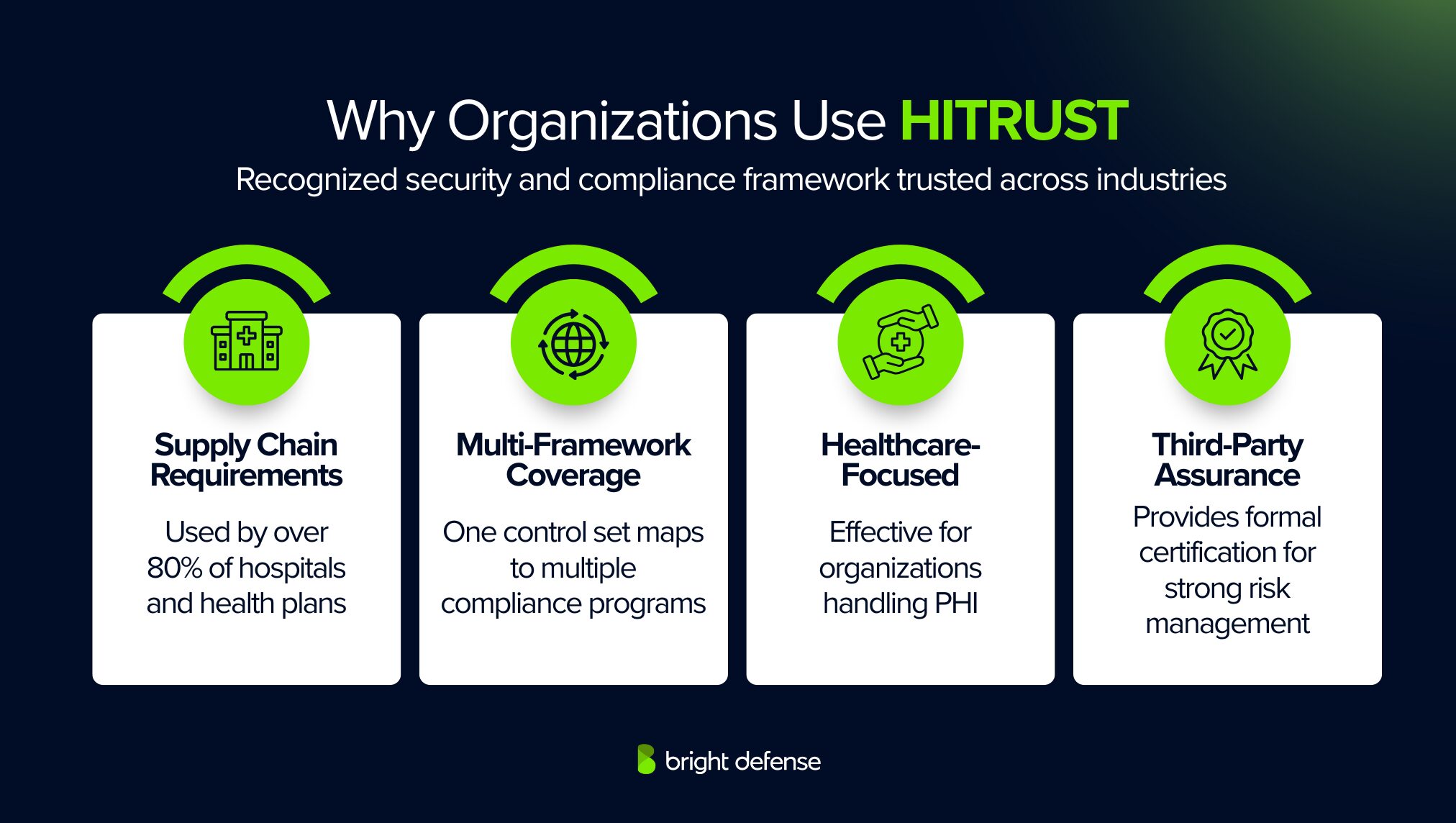 HITRUST vs. SOC 2 - Key Differences