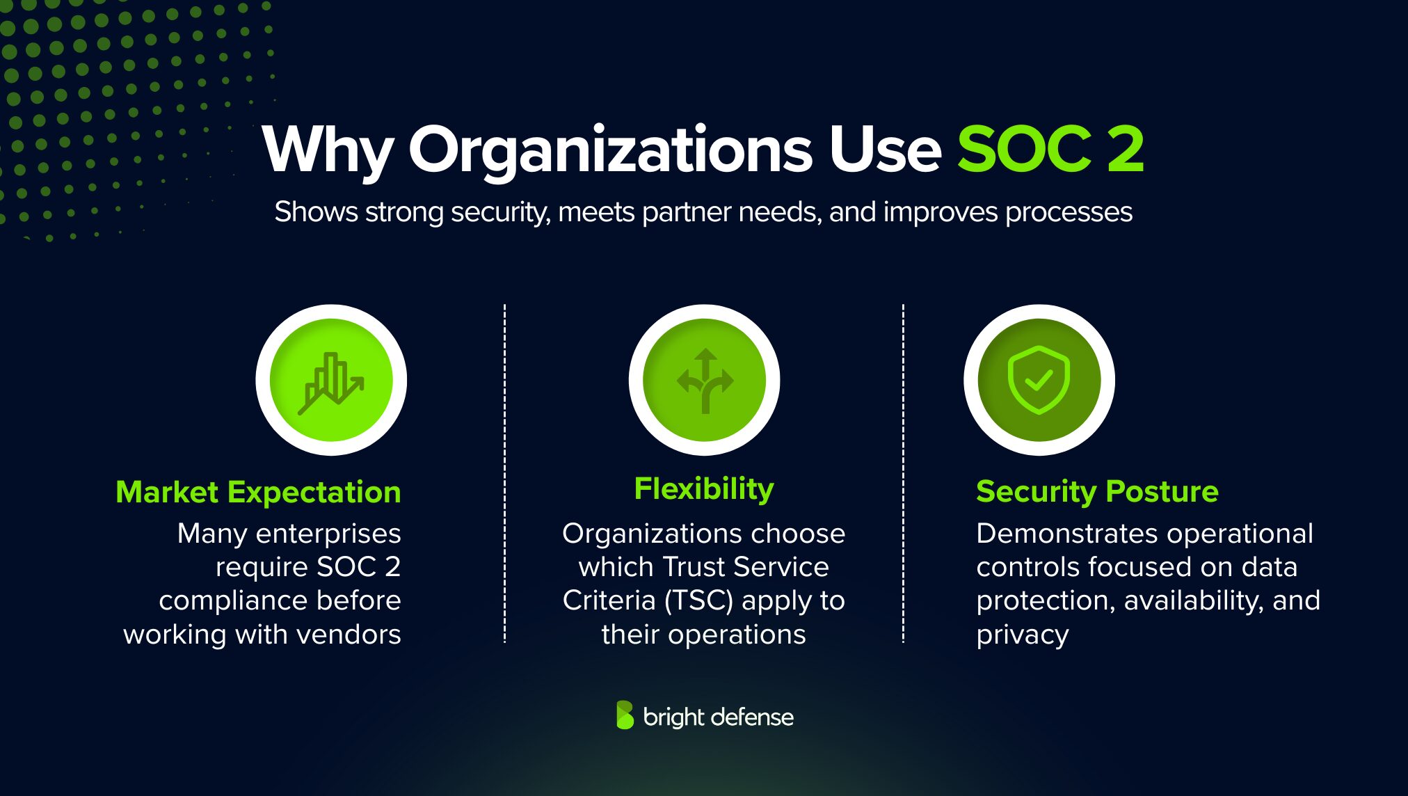 HITRUST vs. SOC 2 - Key Differences