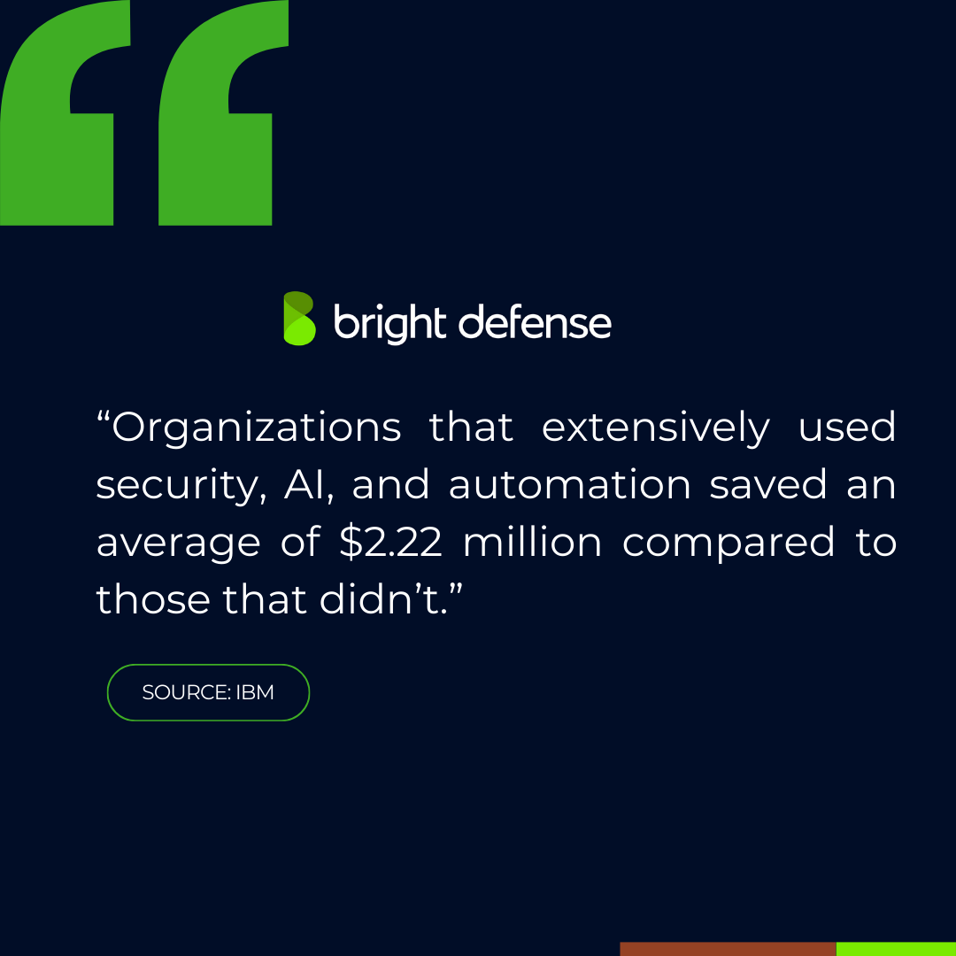 What is GRC in Cybersecurity? Why It Matters in 2025!