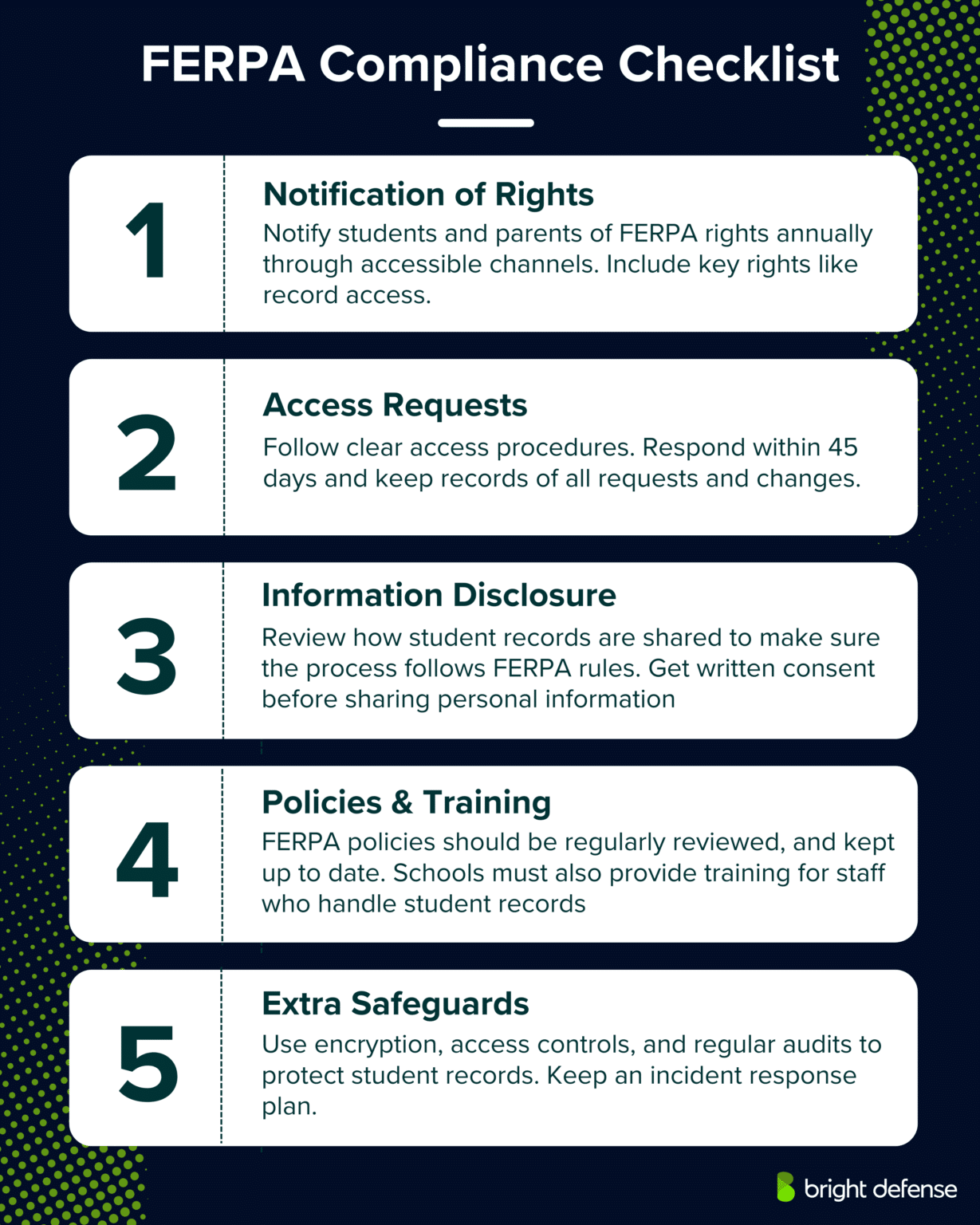 FERPA Compliance Checklist (June - 2025)