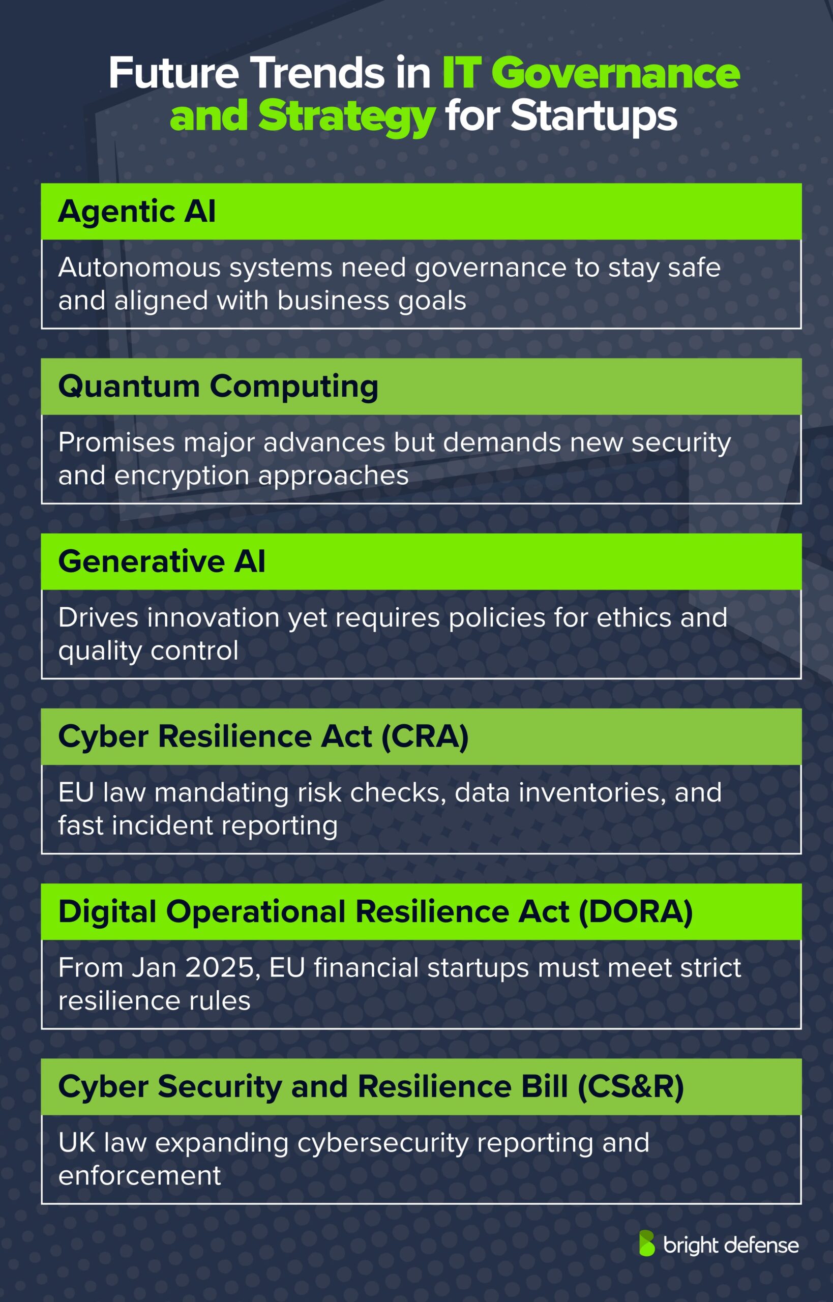 IT Governance and Strategy for Startups