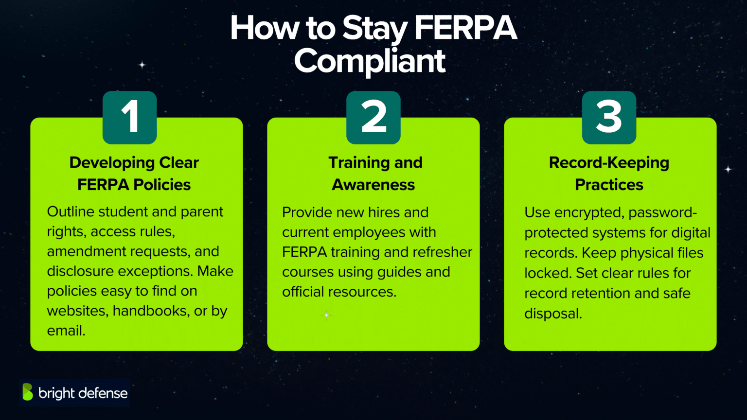 FERPA Compliance Checklist (June - 2025)