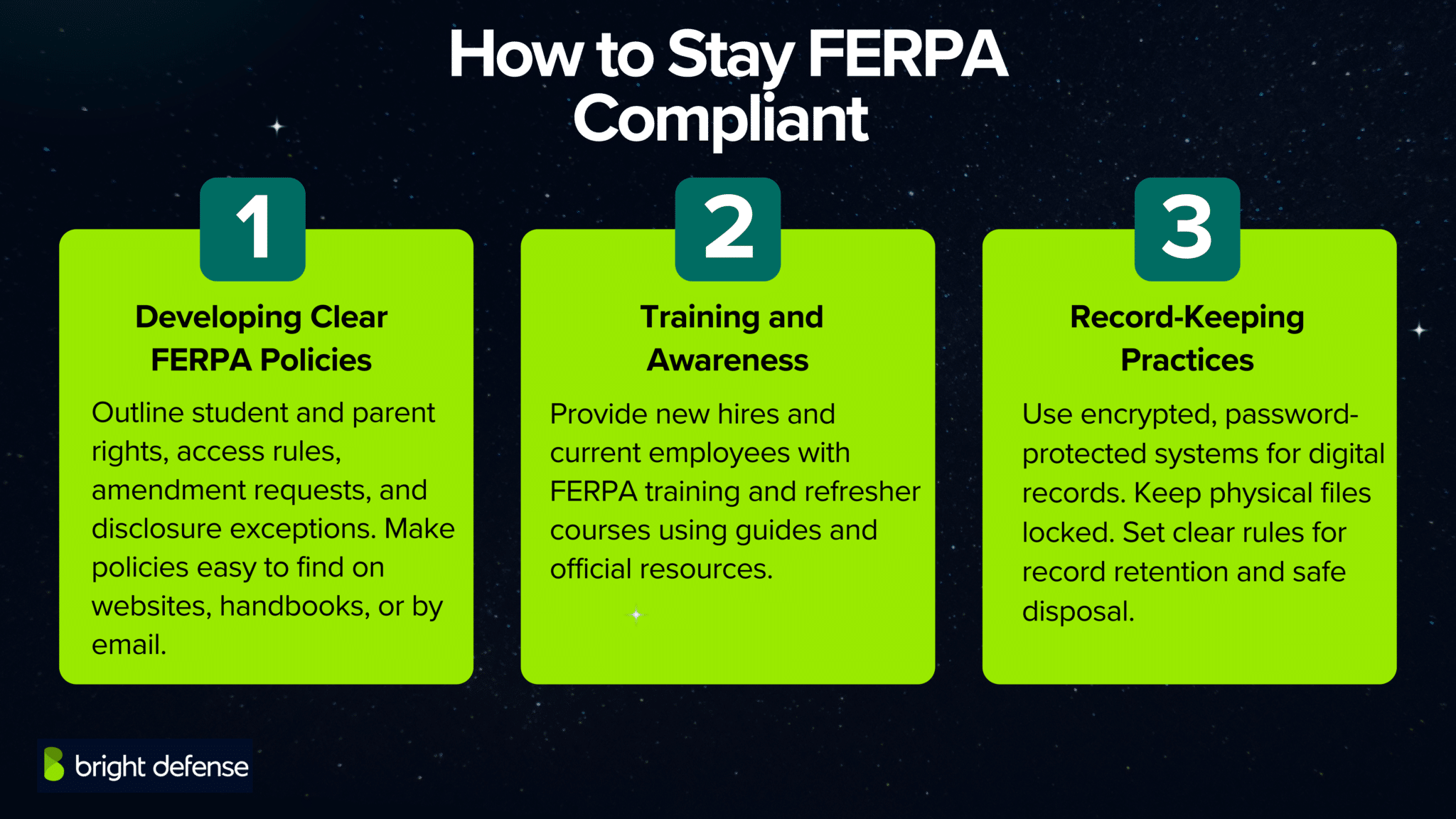 FERPA Compliance Checklist (June - 2025)