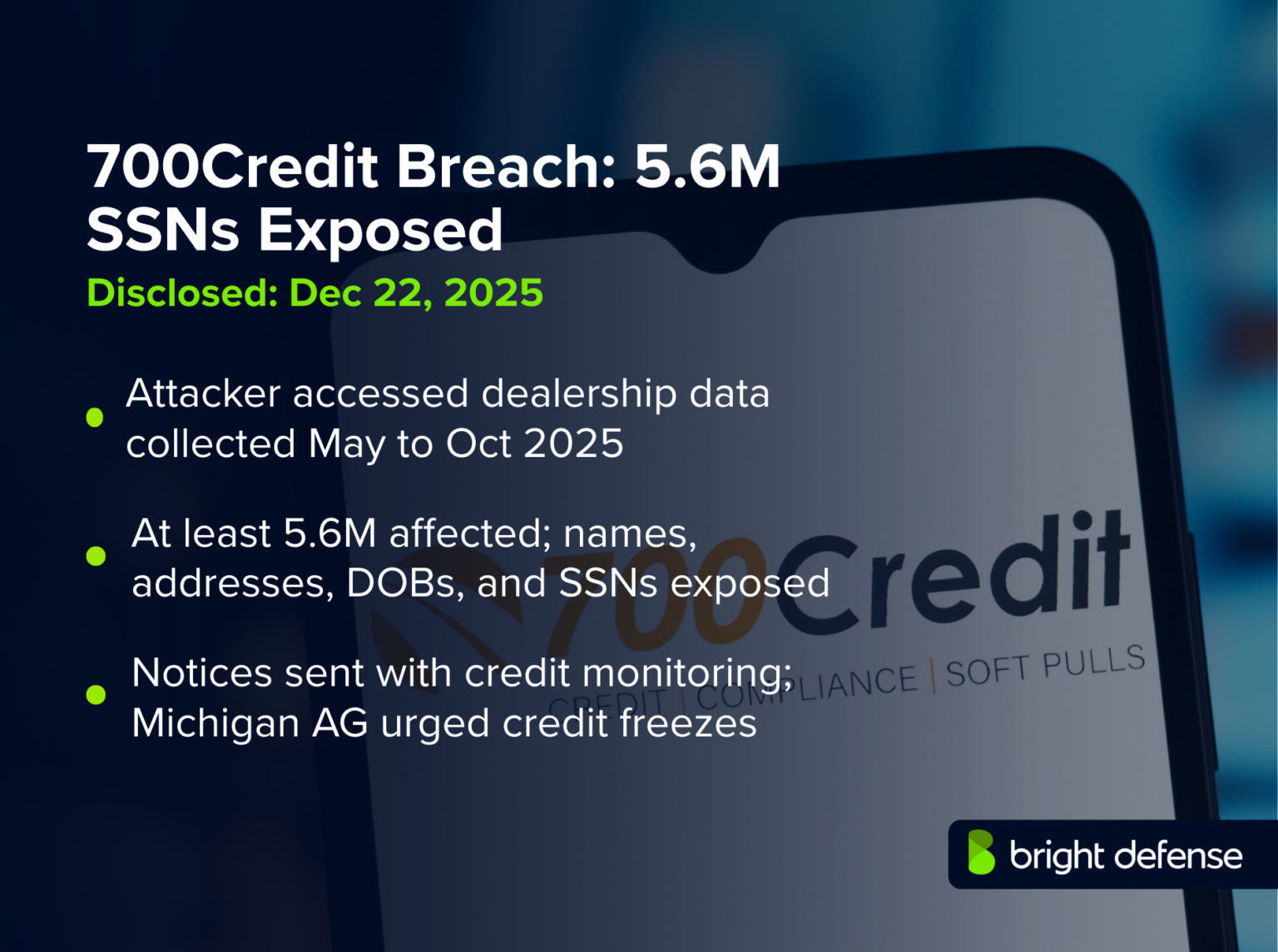 List of Recent Data Breaches in 2026