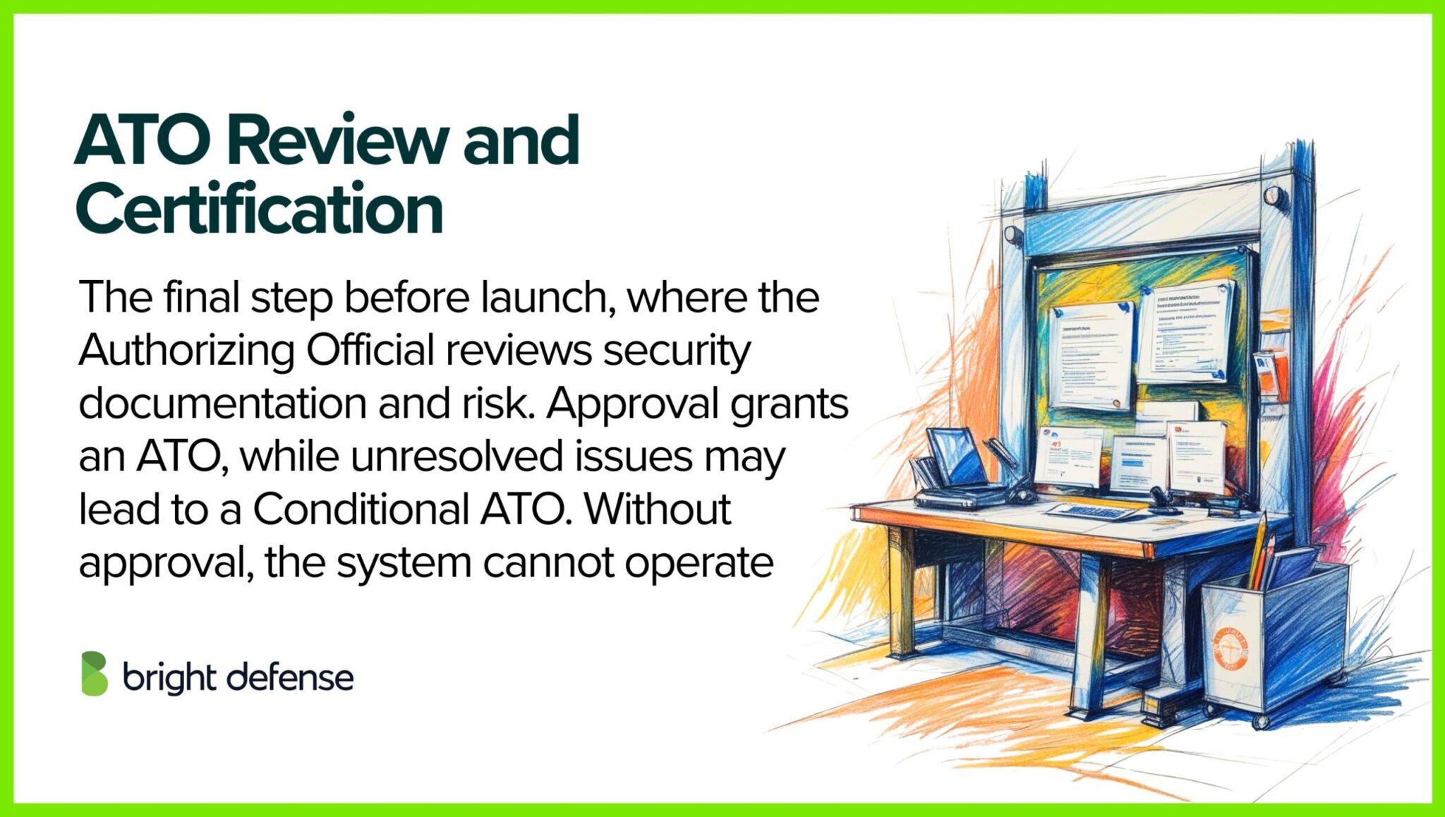 What is an Authority to Operate (ATO)?