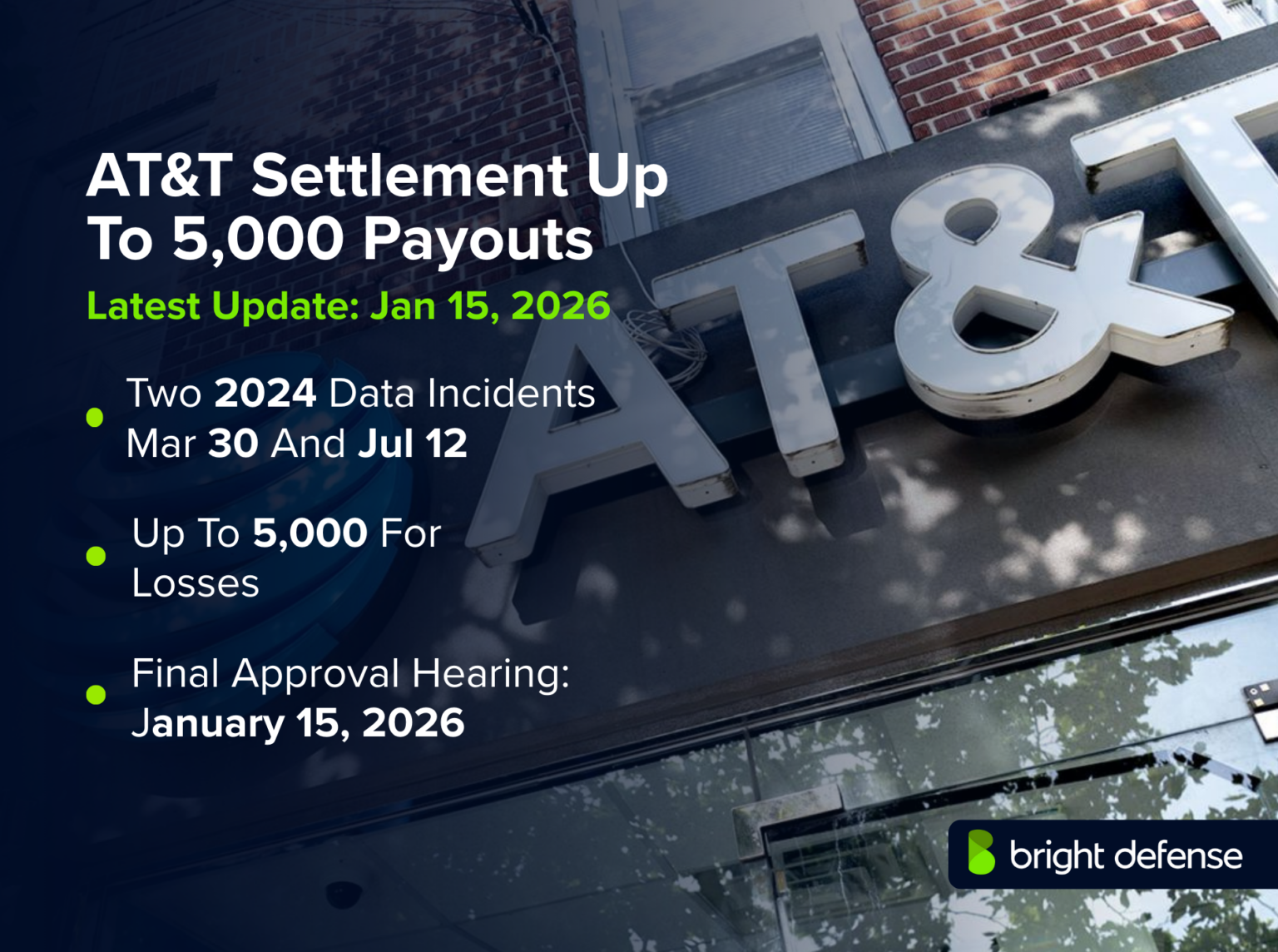AT&T Data Breach Settlement Offers Up To $5k in Claims