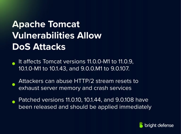 List of Recent Data Breaches in 2025