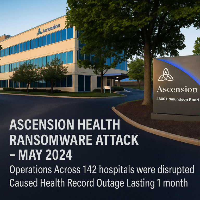 List of Recent Data Breaches in 2025