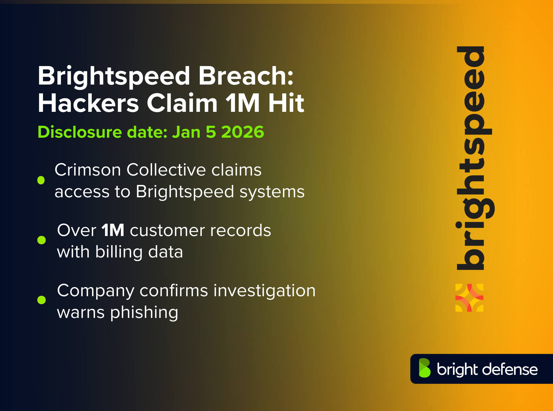 Brightspeed Breach: 1M Customers on Edge