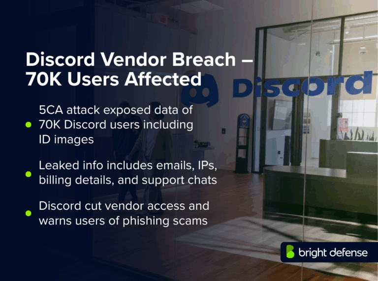 List of Recent Data Breaches in 2025