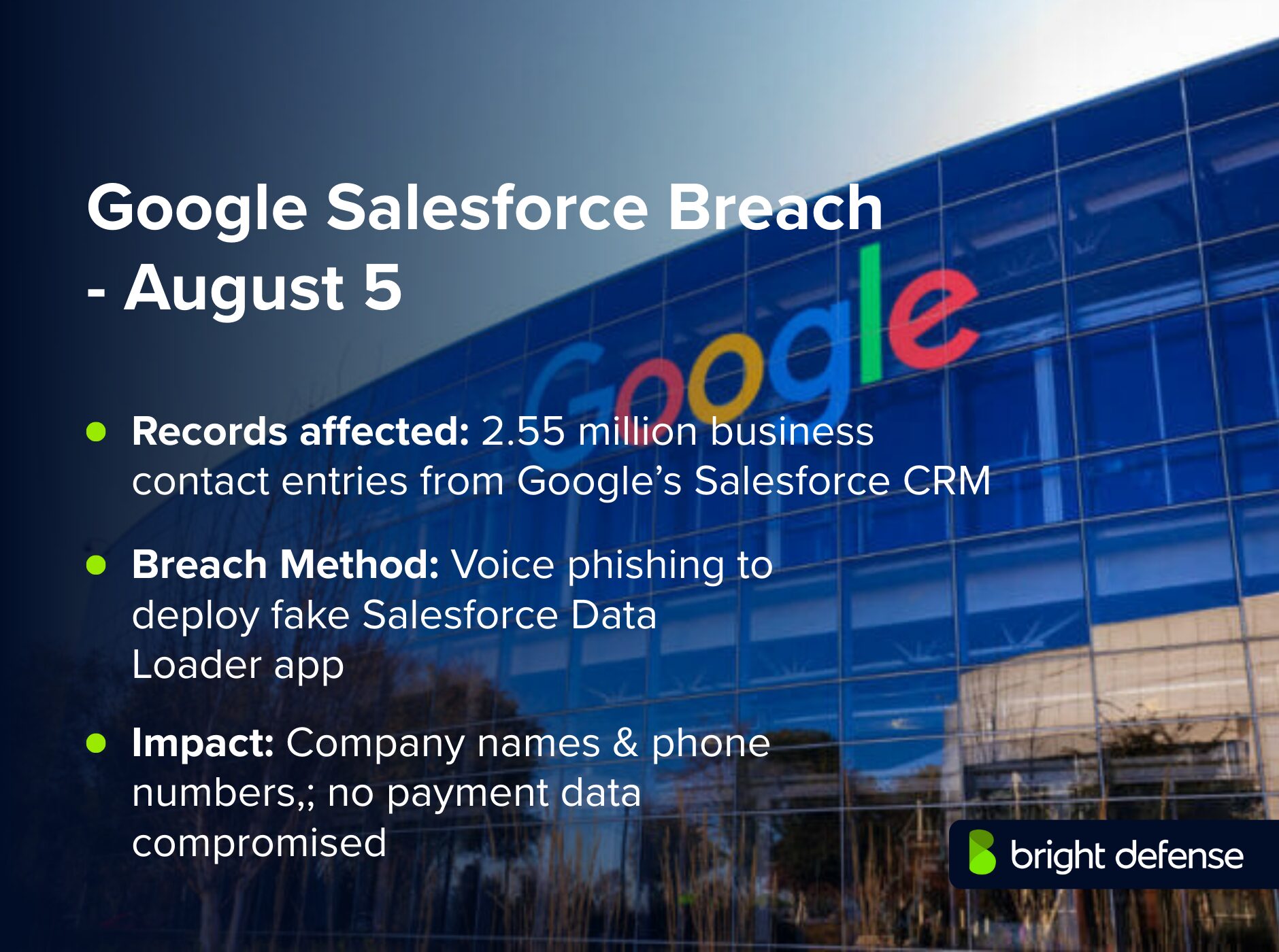 List of Recent Data Breaches in 2025