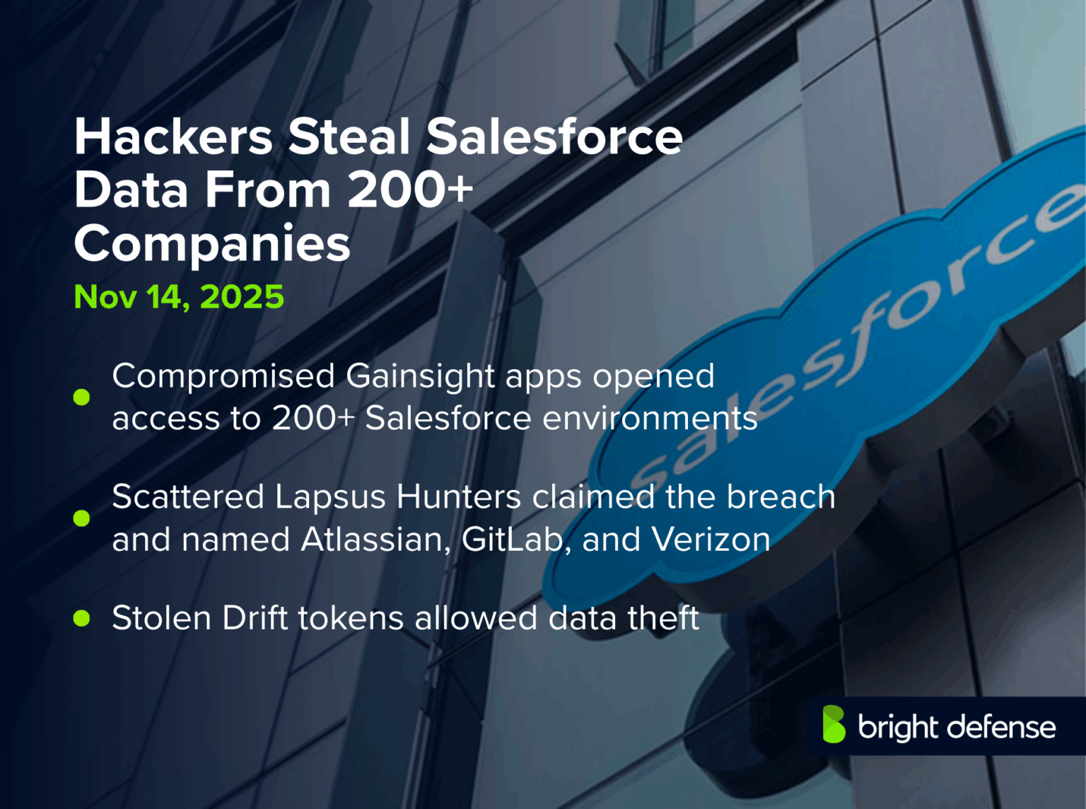 List of Recent Data Breaches in 2025