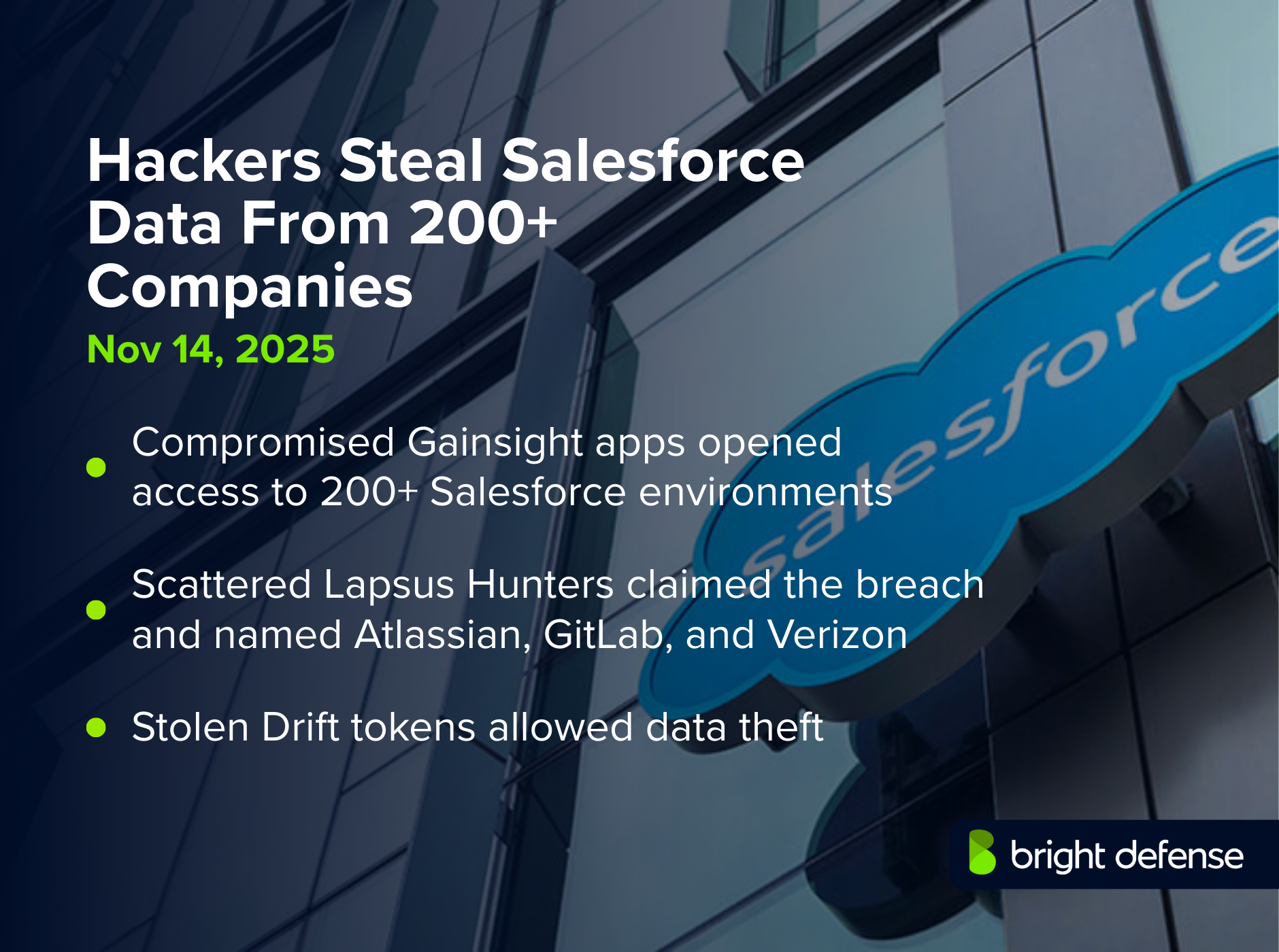 List of Recent Data Breaches in 2026