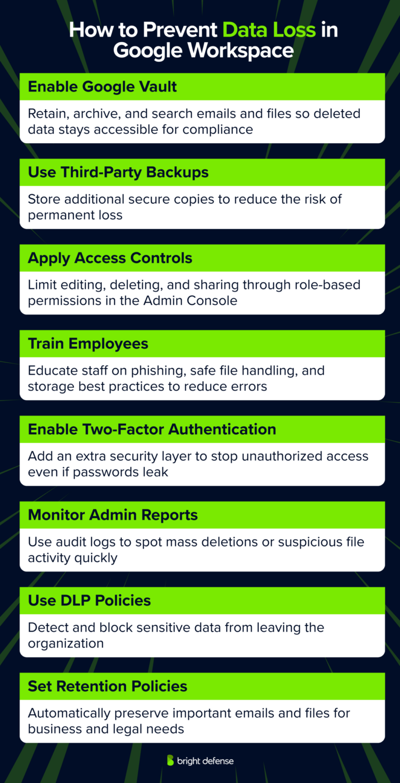 Data Loss: Causes, Consequences, and 7 Prevention Tips