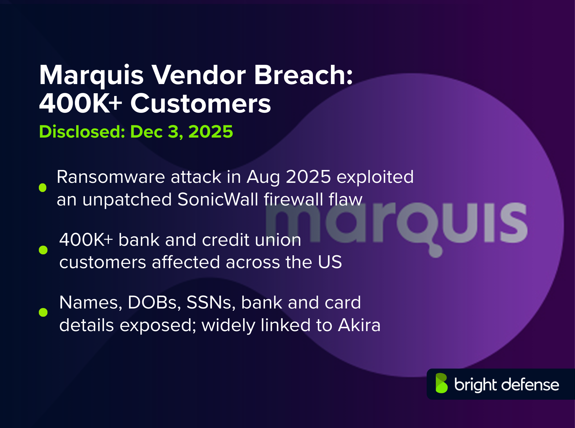 List of Recent Data Breaches in 2026