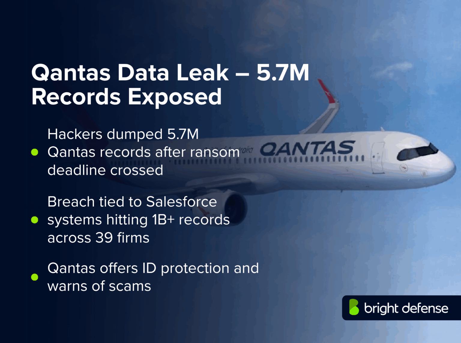 List of Recent Data Breaches in 2025