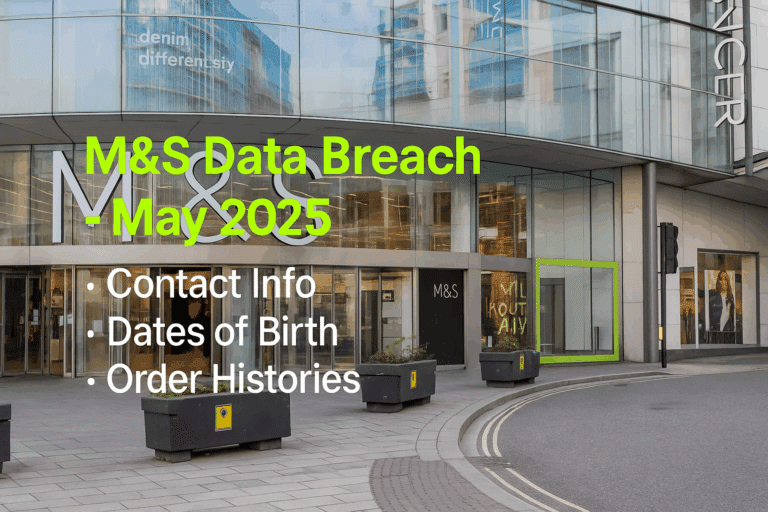 List of Recent Data Breaches in 2025