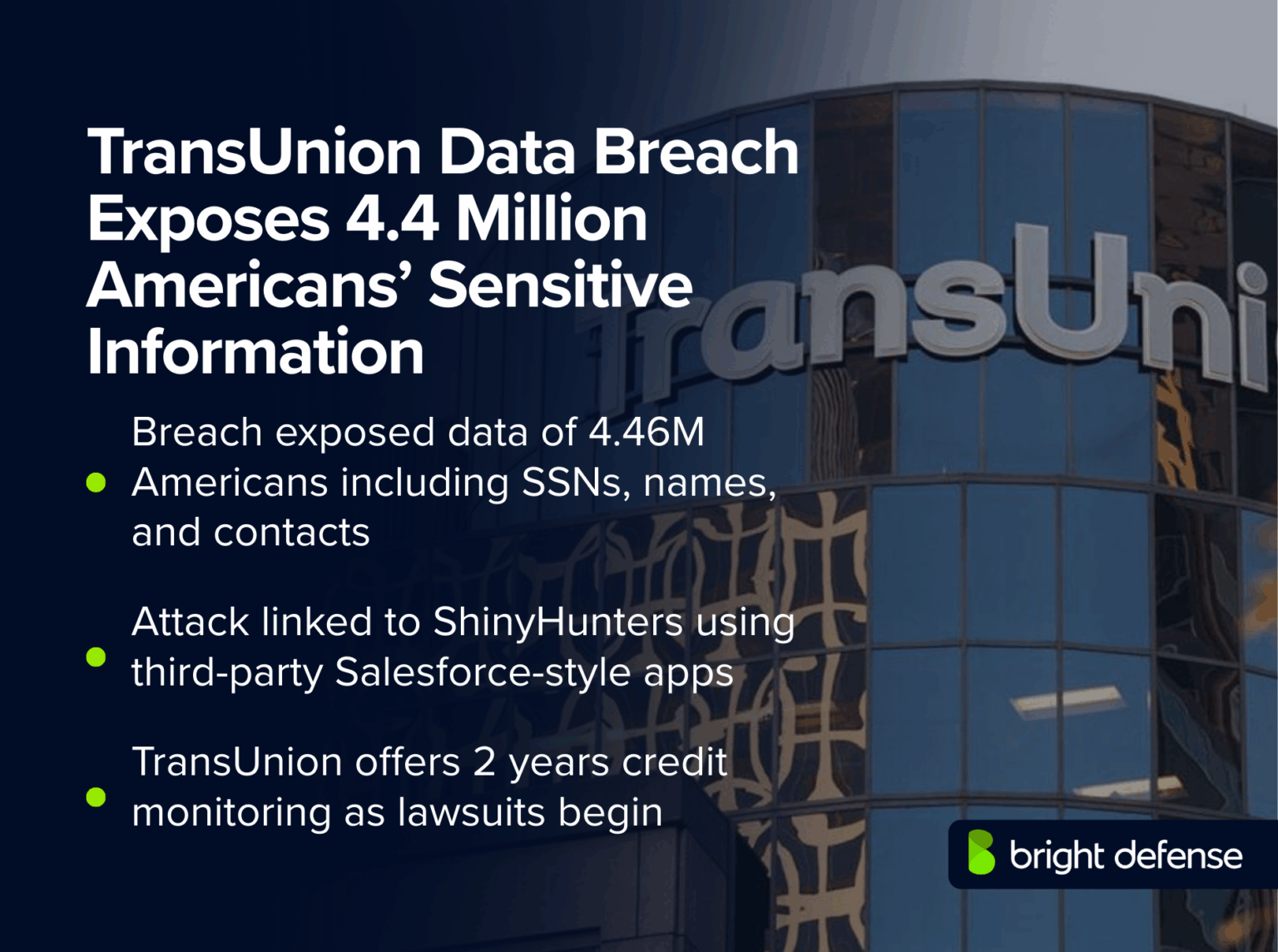 List of Recent Data Breaches in 2025