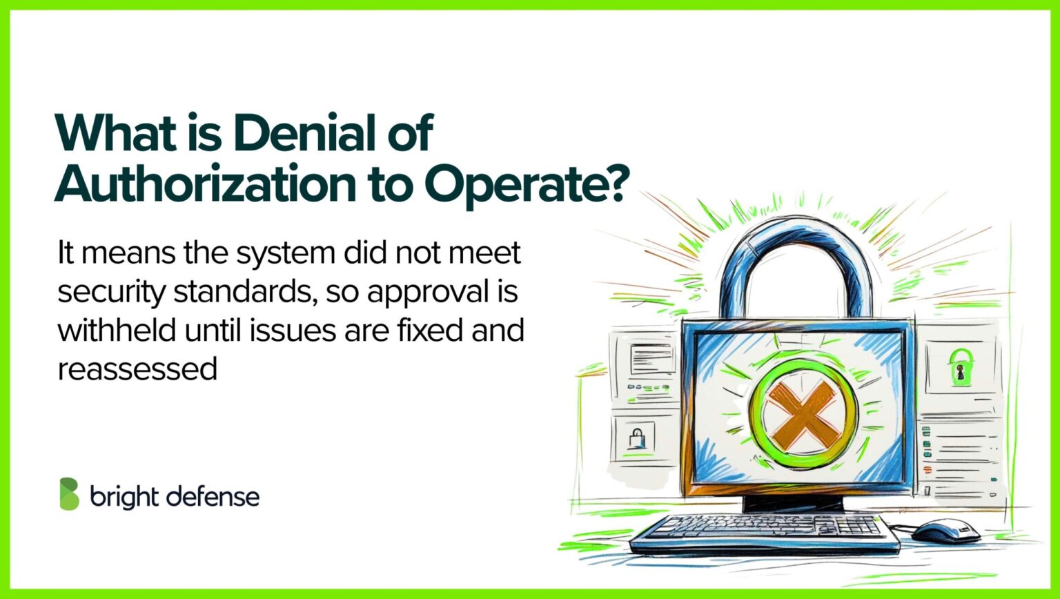 What is an Authority to Operate (ATO)?