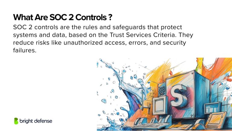 SOC 2 Controls List for 2026