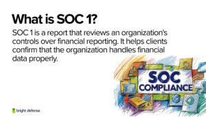 SOC 1 vs SOC 2 vs SOC 3 - What's the Difference?