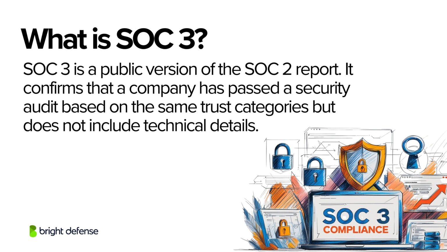 SOC 1 vs SOC 2 vs SOC 3 - What's the Difference?