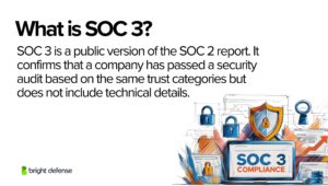 SOC 2 vs SOC 3 - What's the Difference?