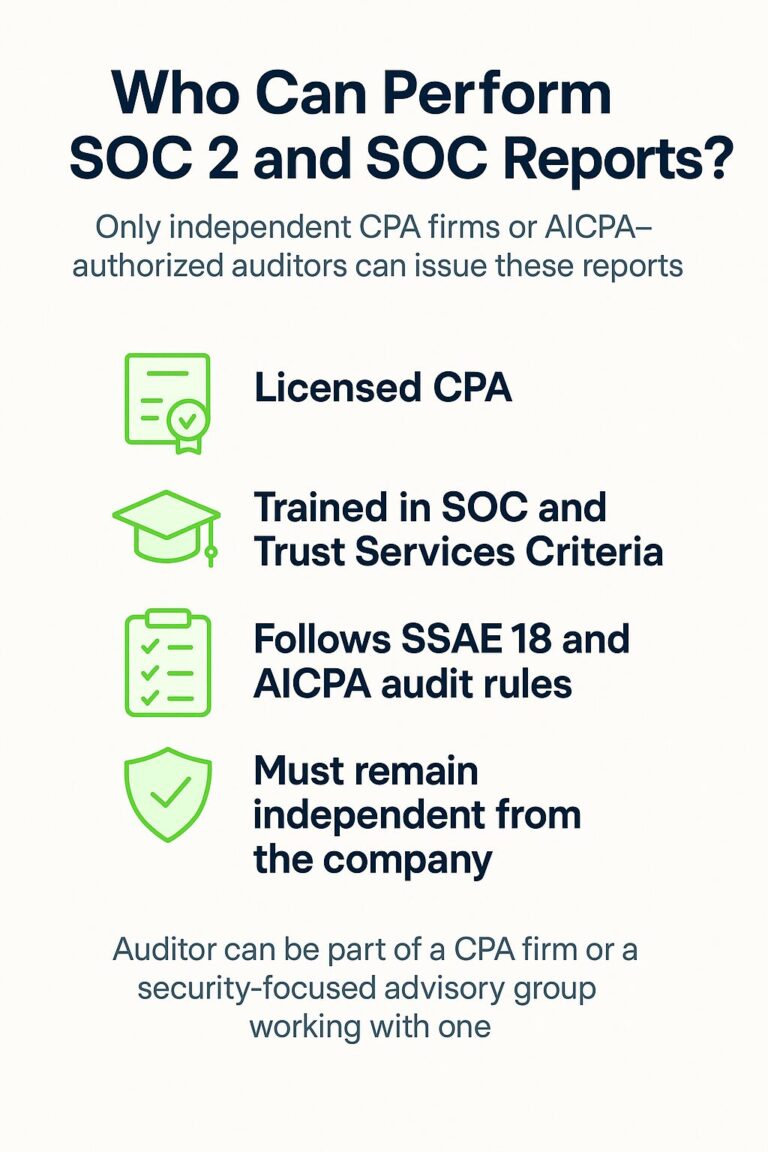 SOC 2 vs SOC 3 - What's the Difference?