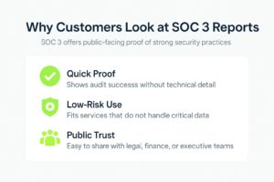 SOC 2 vs SOC 3 - What's the Difference?