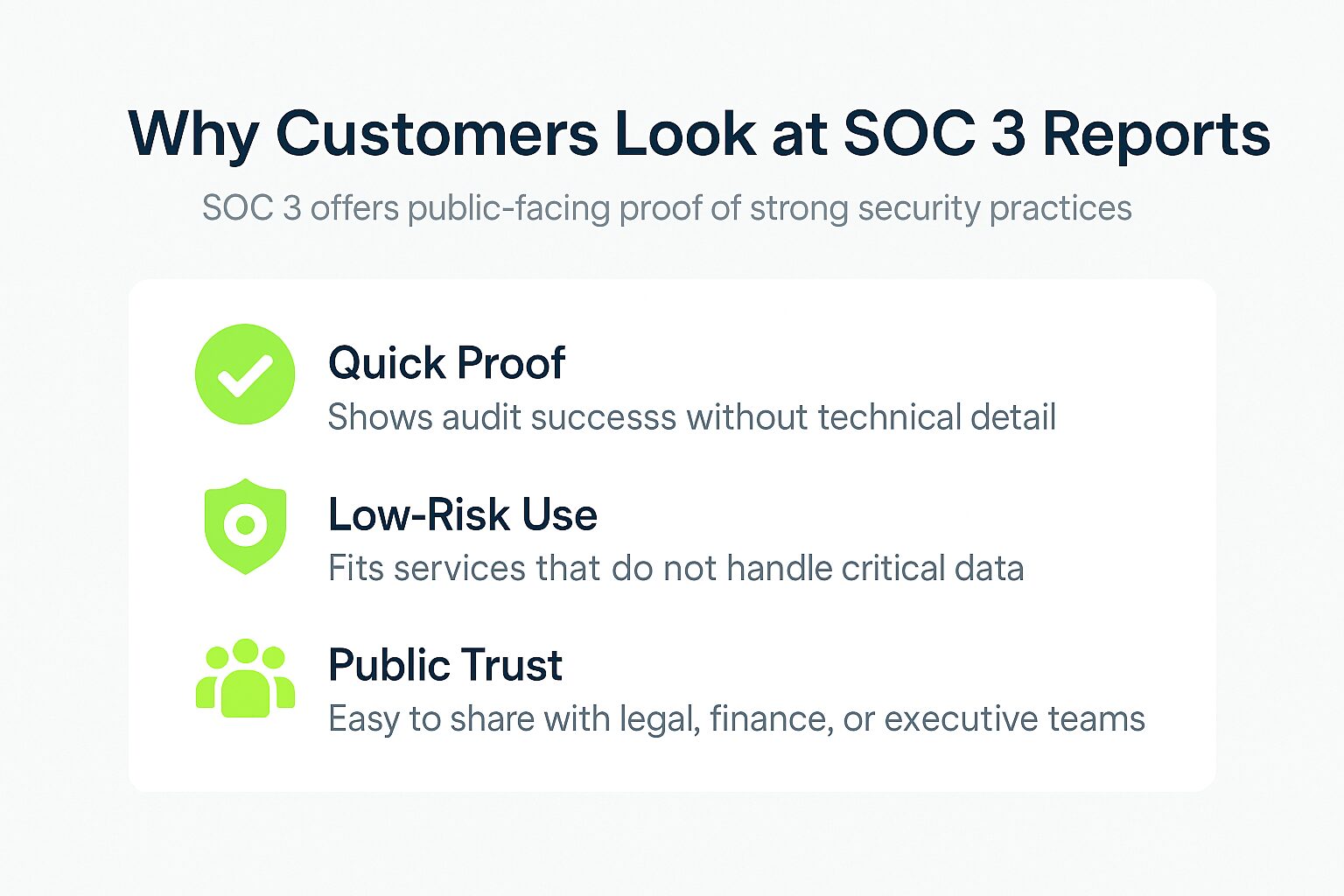 SOC 2 vs SOC 3 - What's the Difference?