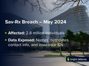 60+ Healthcare Data Breach Statistics for 2025
