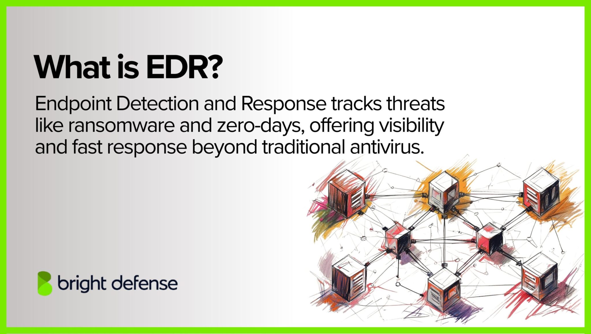 EDR vs Antivirus: What’s the Difference?