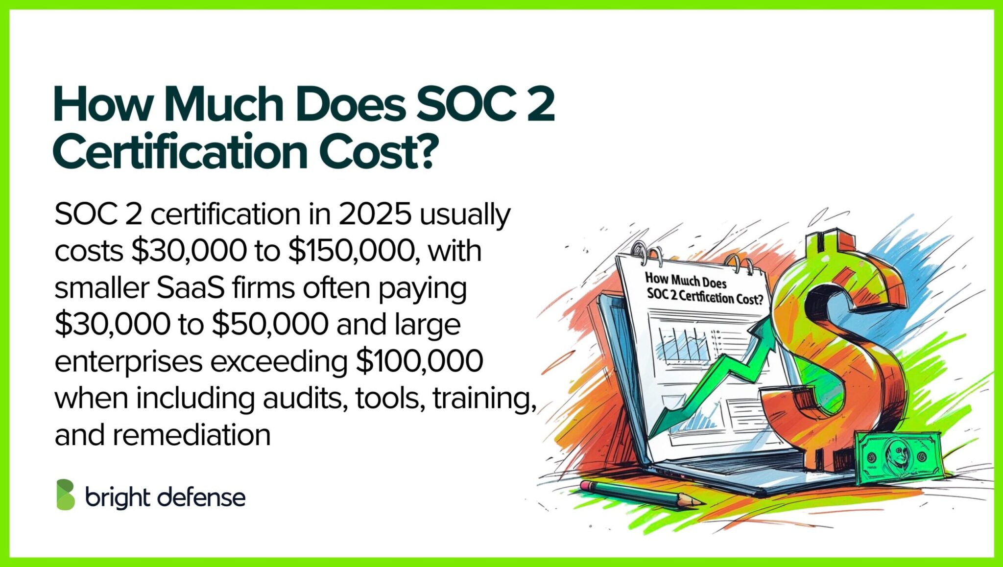 SOC 2 Certification Cost in 2026