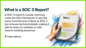 What is a SOC 3 Compliance Report?