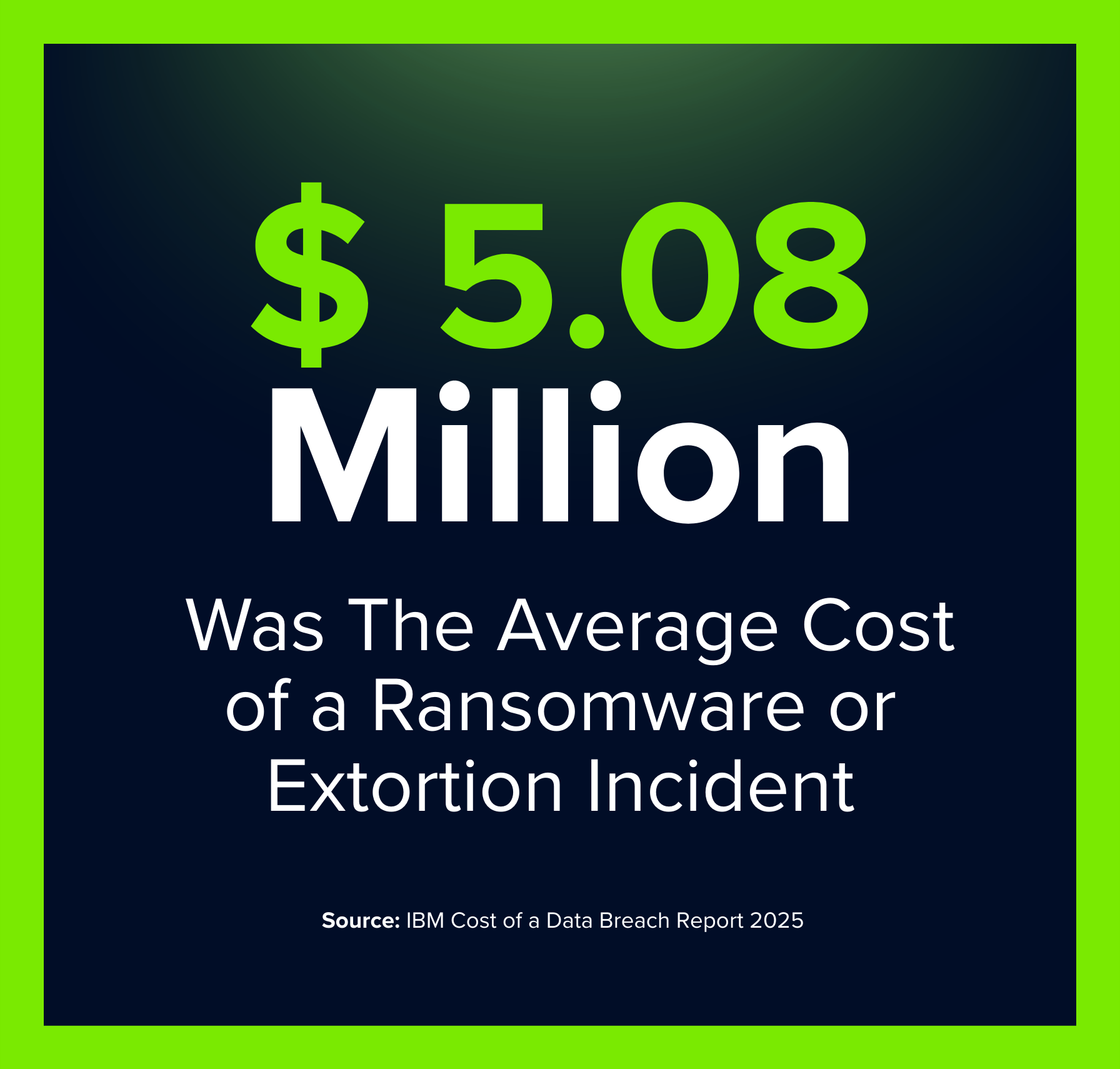 120 Data Breach Statistics (October - 2025)