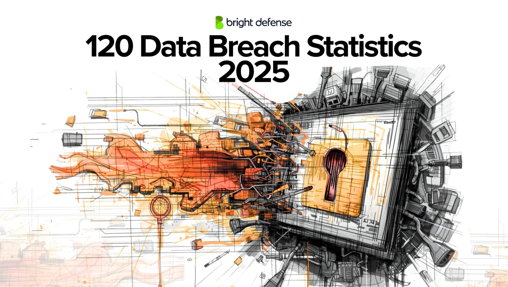 120 Data Breach Statistics for 2025