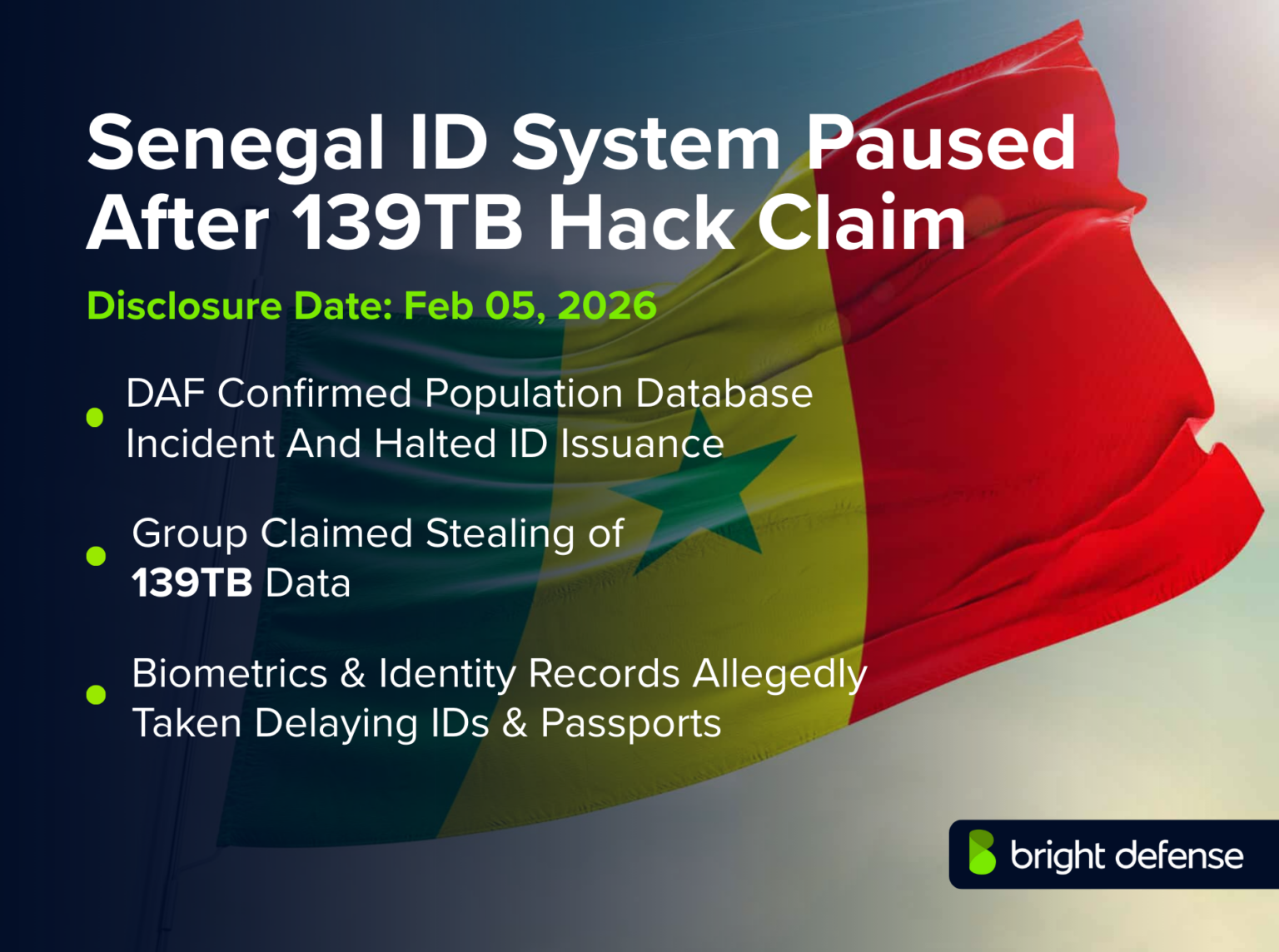 Senegal ID System Breach - 139TB Hack Claim