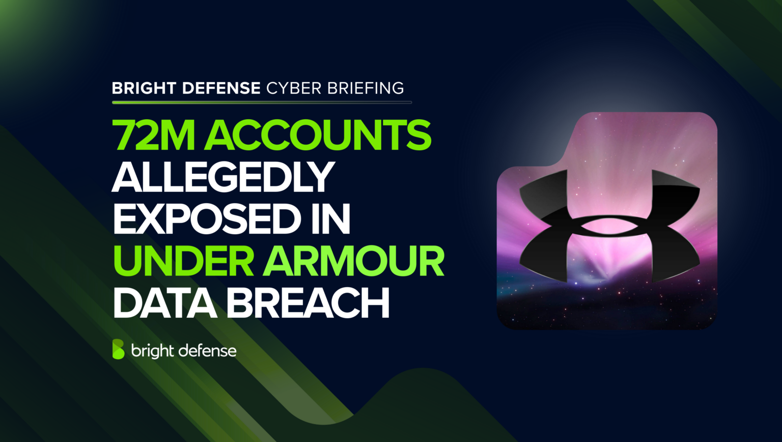 72M Accounts Allegedly Exposed in Under Armour Data Breach