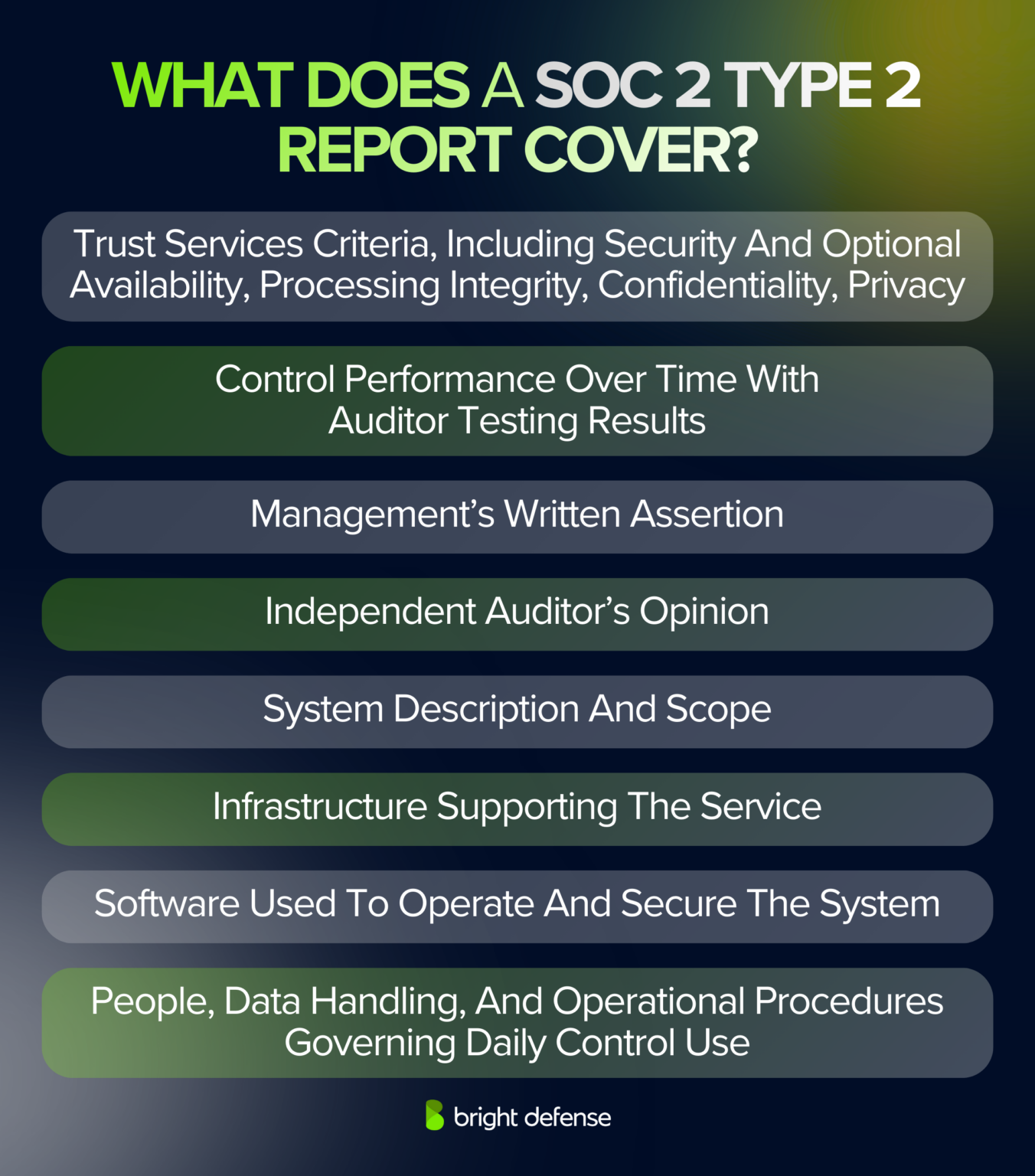 SOC 2 Type II - Who Needs This Report and Why It Matters