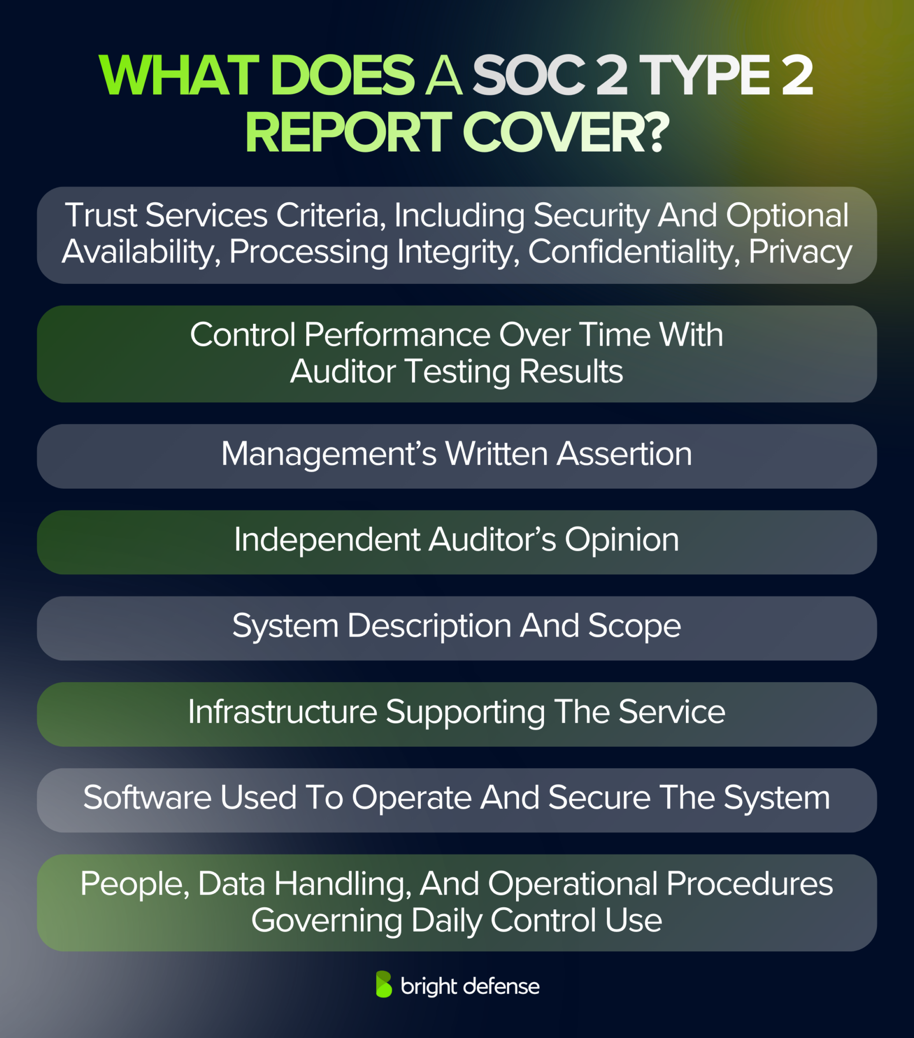 SOC 2 Type II - Who Needs This Report and Why It Matters