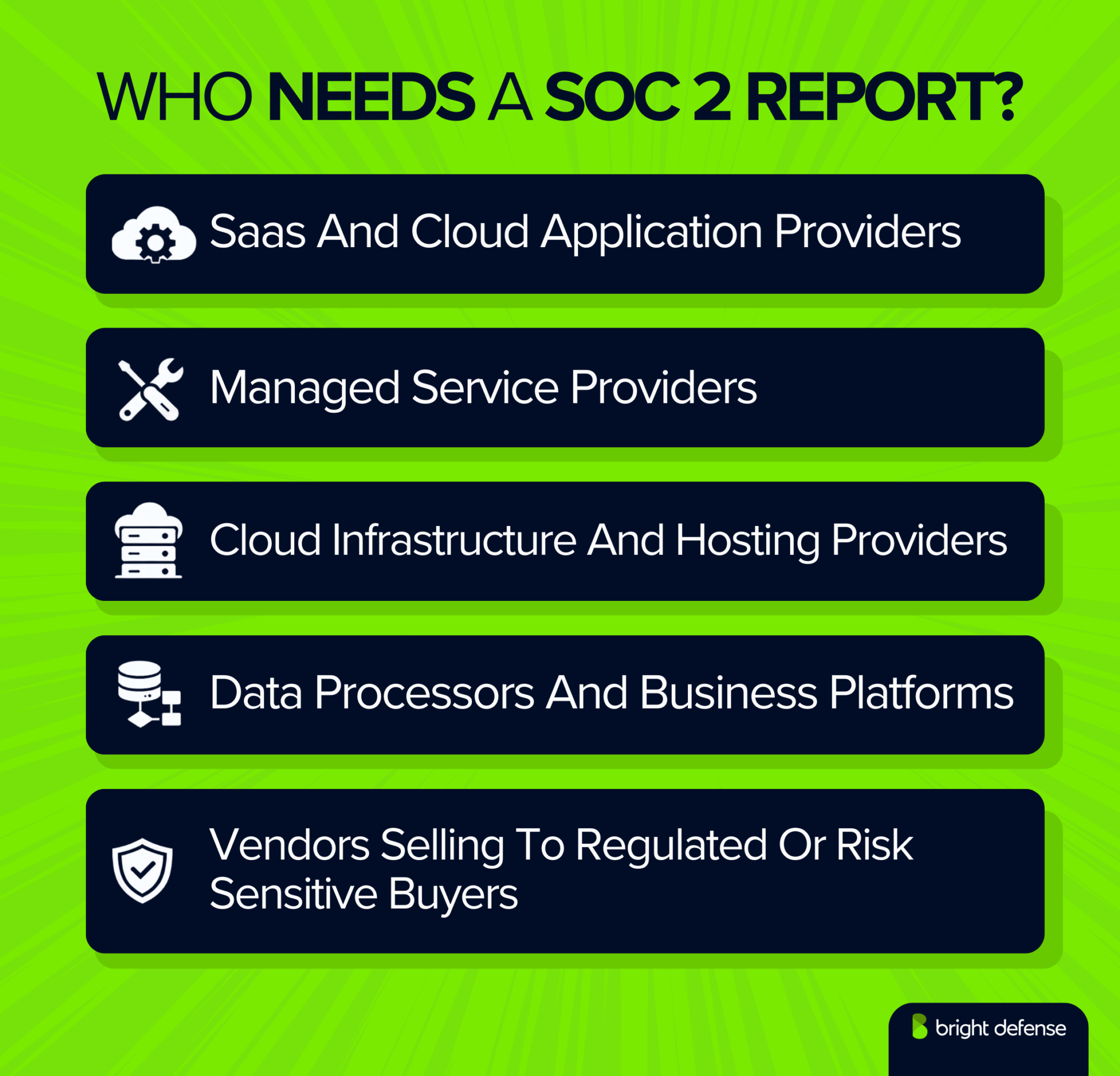 What Is SOC 2? A Definitive Guide