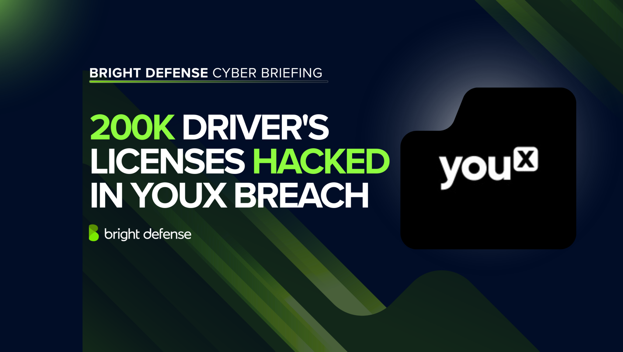200K Driver's Licenses Hacked in youX Breach