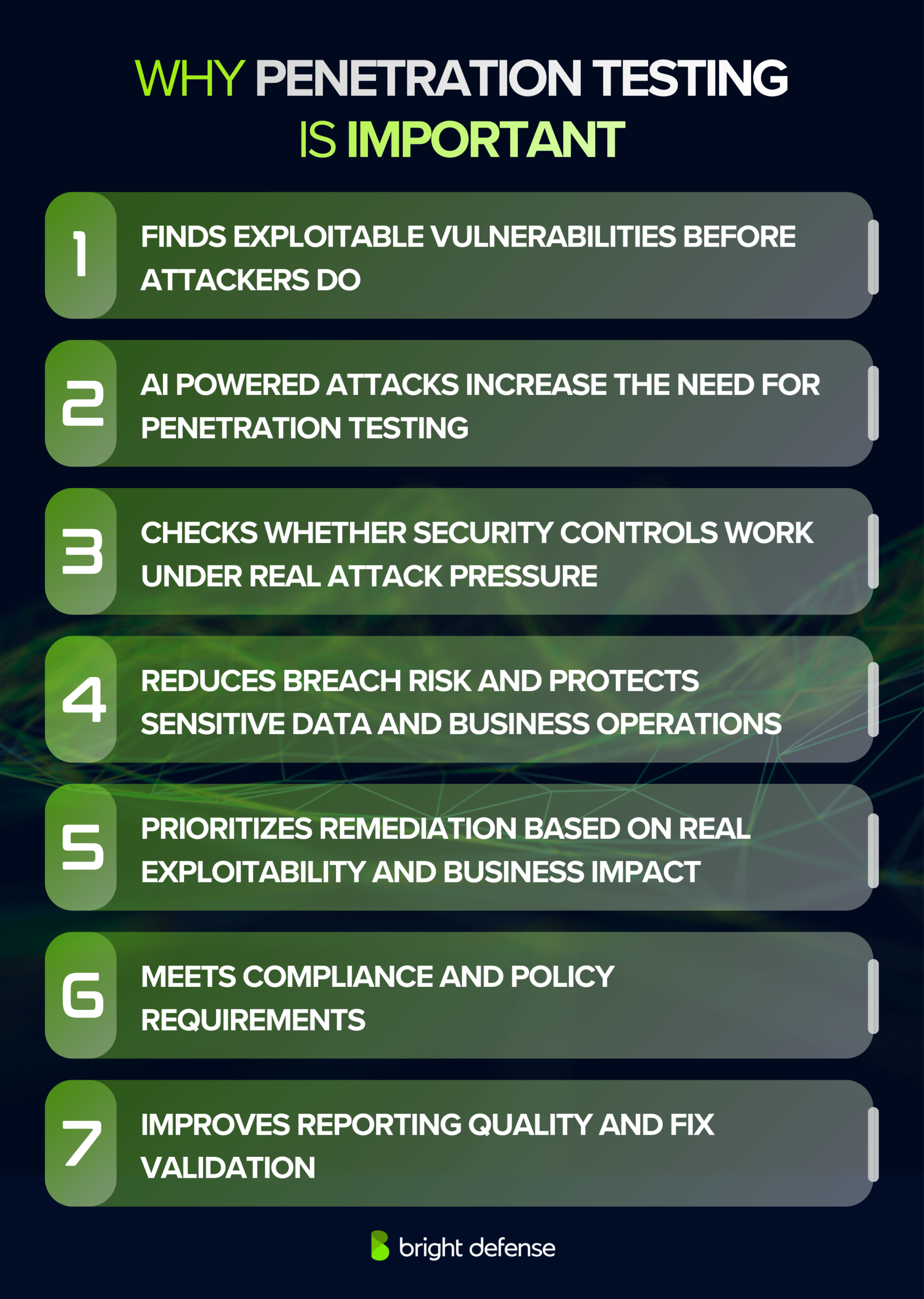 Why Penetration Testing is Important for Your Business in 2026